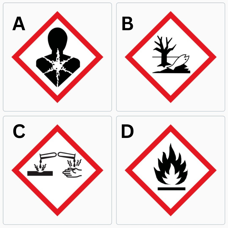 CSCS Safety Signs Mock Test | HS&E Test
