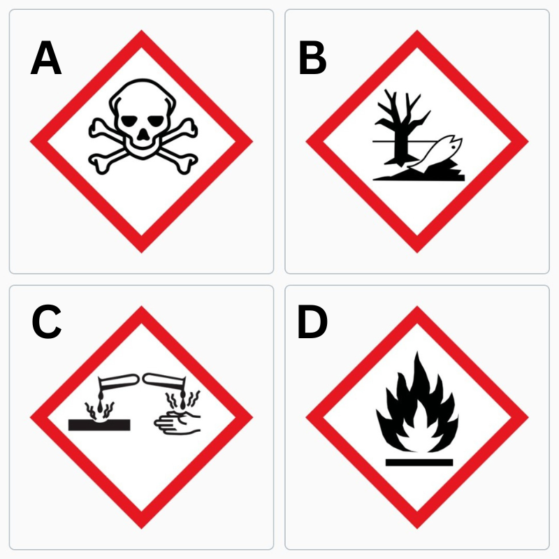 CSCS Safety Signs Mock Test | HS&E Test