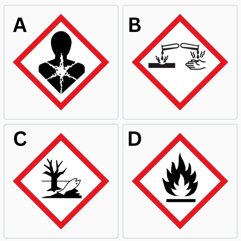 CSCS Safety Signs Mock Test | HS&E Test