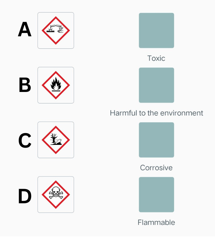 CSCS Safety Signs Mock Test | HS&E Test
